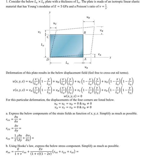 Solved 1 Consider The Below LxLy Plate With A Thickness Of Chegg