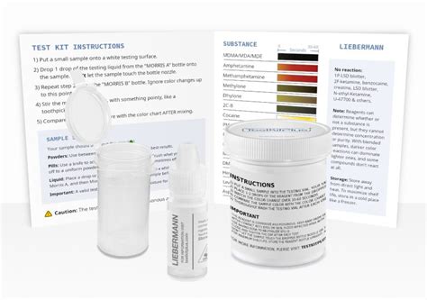 Ketamine Test Kit Test Kit Plus