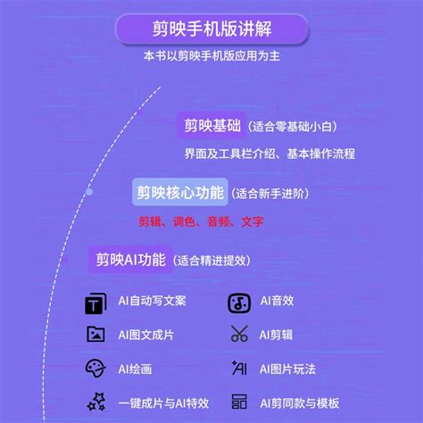 揭秘深邃科技！deepseek手机网页版如何颠覆你的上网体验？🚀 Deepseek 淘宝百科网