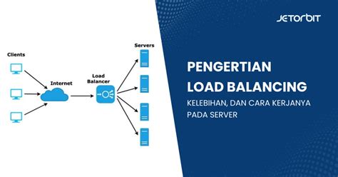 Pengertian Load Balancing Kelebihan Dan Cara Kerja Pada Server