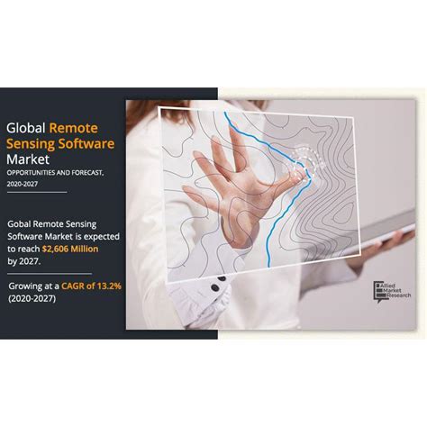 Remote Sensing Software Market Value To Exceed Usd 2606 Million By 2027