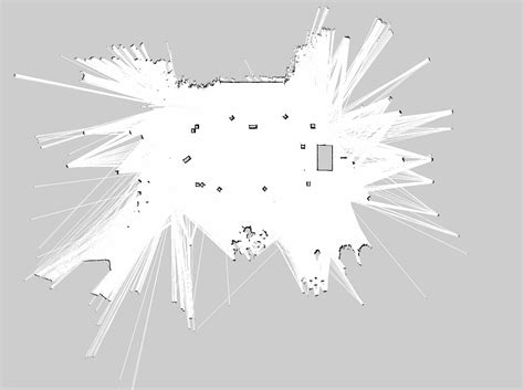 What Is Mapping In Robotics How To Create Map In Ros By Mansoor Alam