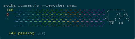 Backbone Unit Tests And Continuous Integration Silverstripe Cms