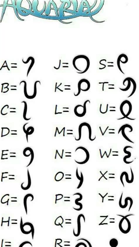 Pin von Mathluz auf Épingles créées par vous Schriften alphabet