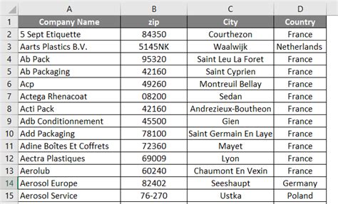 find and replace in excel how to find and replace data in excel