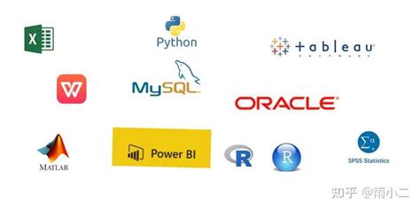 数据分析师的职业成长路径是什么? 知乎 数据分析师的职业成长路径是什么? 知乎