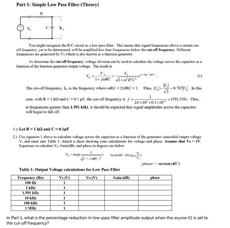 solved part 1 simple low pass filter theory you might recognize the