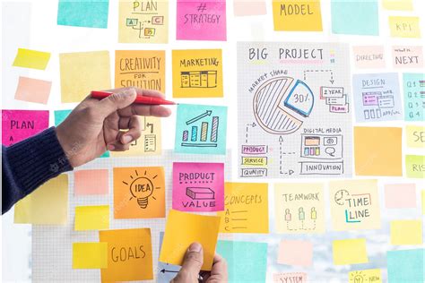 Cracking The Code Mastering Feature Prioritization For Product Success By Ena Medium