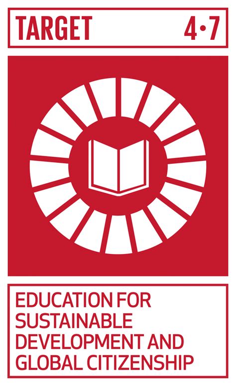 Sdg 4 Target Indicators Educational Quality And Assessment Programme Pacific Community Spc