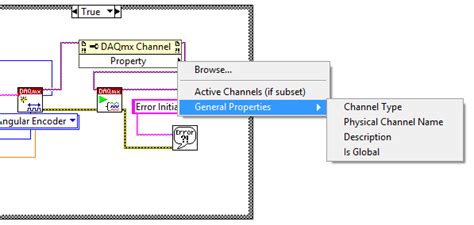 Solved Reset Quadrature Encoder Count Daqmx Ni Community