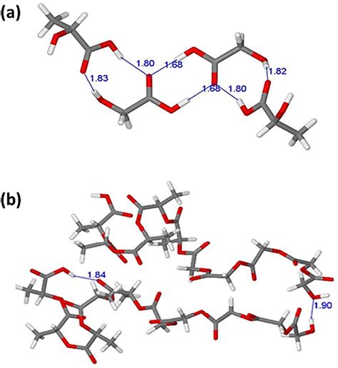 Figure 2 From Application Of Dft Calculations In Designing Polymer