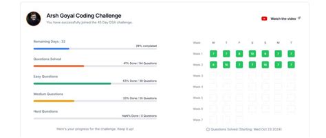 Datastructures Stacks Queues Problemsolving Codingchallenge