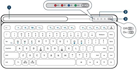 Prolink GK M Maca Keys Mini User Guide