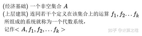 组合数动态规划背包问题 Csdn博客