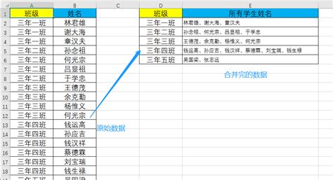 Excel怎么汇总多个工作表的数据，使用vlookup函数汇总多个工作表数据的方法 趣帮office教程网