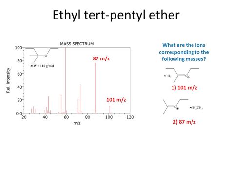 Mass Spectroscopy Chapters 7 8 And Ppt Video Online Download