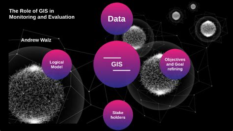 Role Of GIS In Monitoring And Evaluation By Andrew Walz On Prezi