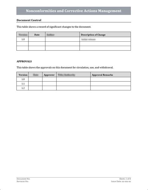 Iso 9001qms Nonconformities And Corrective Actions Management Templat