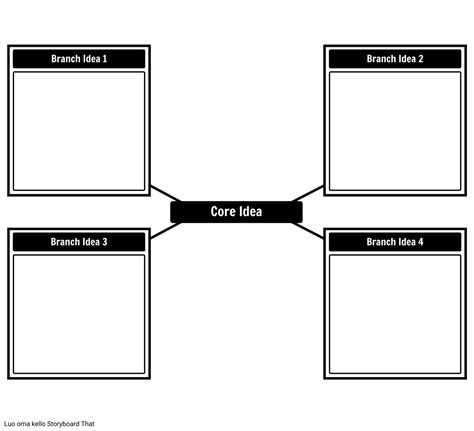 Mind Map Template Storyboard By Fi Examples