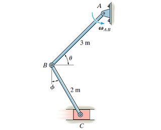 Solved The Angular Velocity Of Link Ab Is Ab Rad S Chegg