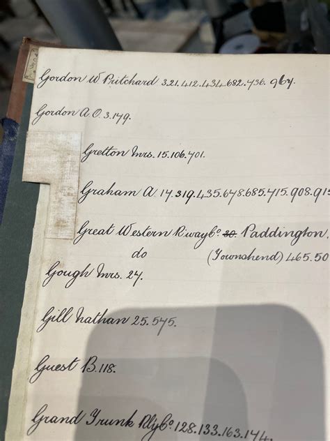 General Ledger Books From Late 19th Century To Early 20th Century Uk