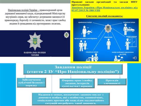 Презентація Правоохороні органи Ураїи Адвокатура України
