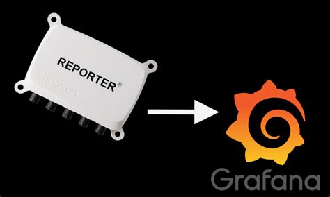 Integrate Measurement Data Into Grafana Using The Crodeon Api
