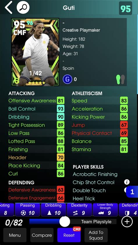 Wat Is The Best Build For Guti If Its Not Any Of These 3 Suggest Some