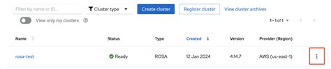 Chapter 17 Getting Started With Rosa Tutorials Red Hat Openshift