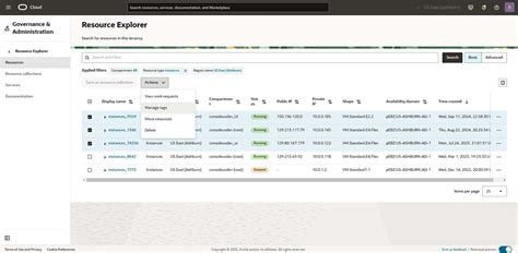 Key Features Of Oracle Cloud Console Oracle