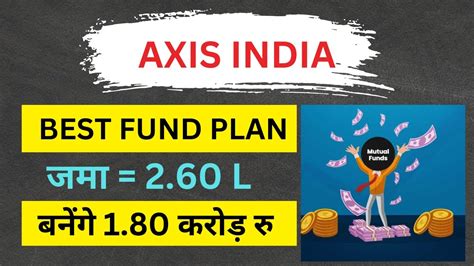 Axis India Manufacturing Fund Axis India Manufacturing Nfo Review