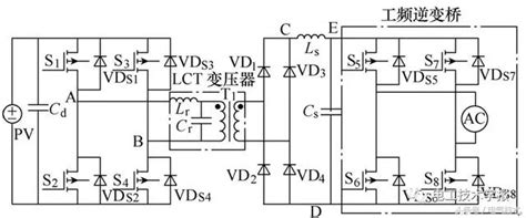 基于并联谐振的高频隔离型并网逆变器