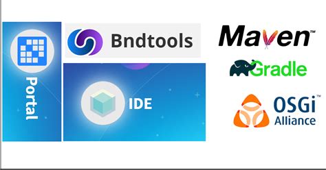 liferay 7 dxp development options ~ liferay savvy