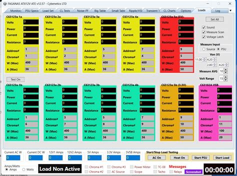 Automatic Gpu Cpu Testing A Necessity That Will Trouble Me A Lot Hardware Busters