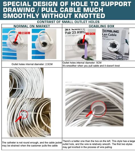 Gcabling Cat6a S Ftp Network Cable 305m Shielded Cat7 Ethernet Lan