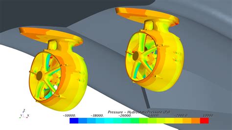 Propulsion And Hull Integration Kongsberg Maritime