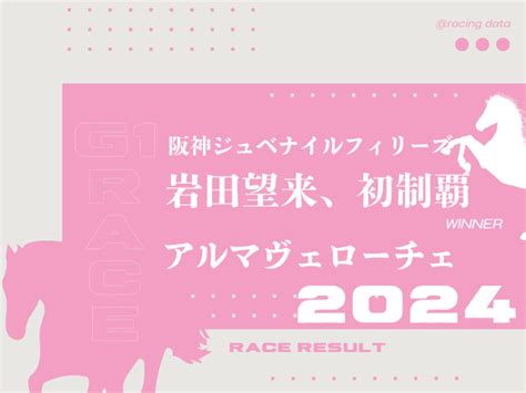 阪神ジュベナイルフィリーズ2024年の出走予定馬！騎手・想定メンバー・参考レース
