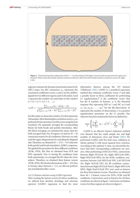 Hyperparameter Tuned Prediction Of Somatic Symptom Disorder Using Functional Near Infrared
