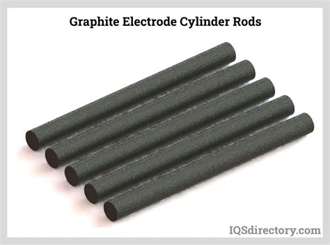 Graphitestore Machined Graphite