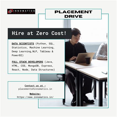 Hiretechtalent Datascience Fullstack Futureinnovators