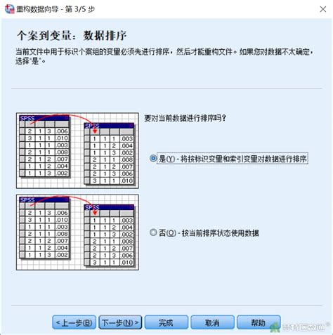 长宽型数据转换一 简单转换 梦特医数通