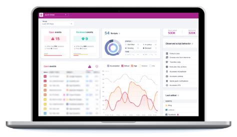 Source Defense Protect Source Defense