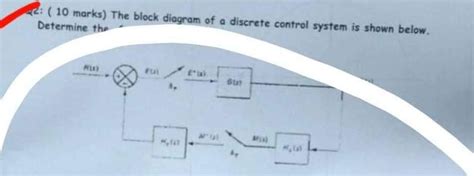 Solved 2r 10 Marks The Block Diogram Of A Discrete