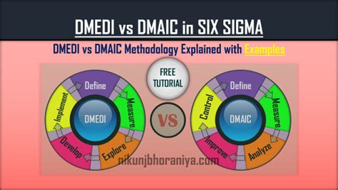 Industrial Knowledge On Tumblr