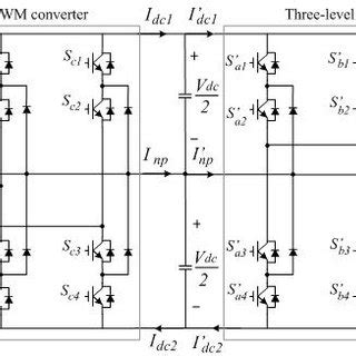 PDF Developing Function Models Of Back To Back PWM Converters For