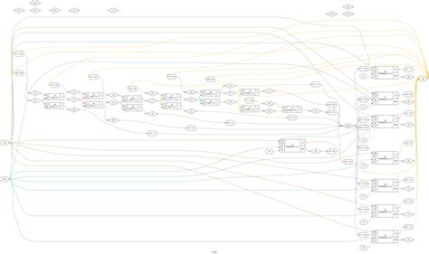 Lecture 11 Analog Systemverilog Aic2023