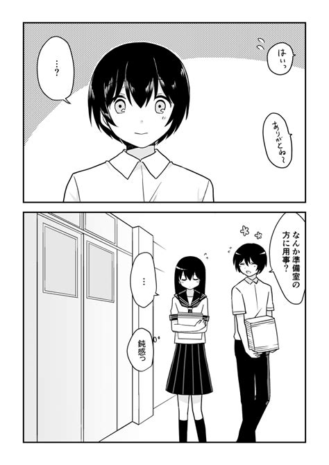 Kurata Rine Danbooru