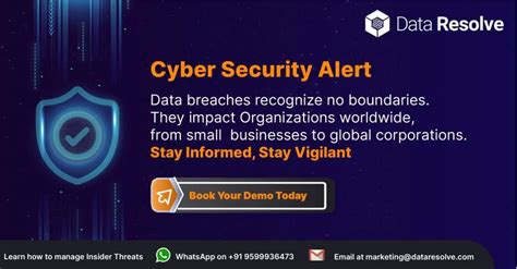 Dlp Datasecurity Dataprotection Cybersecurity Partners Cyberthreat… Data Resolve