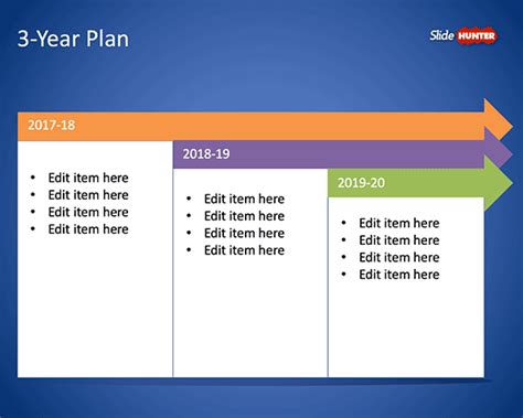 Three Year Plan Template