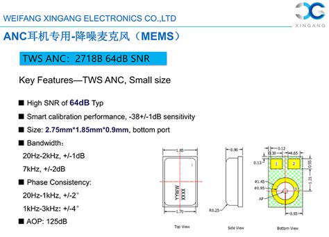 Mems硅麦克风降噪硅麦mems选型支持特殊定制 解决方案 三星单片机 昂宝电源ic 航顺单片机 复旦微单片机 代理商 深圳展亨隆电子有限公司